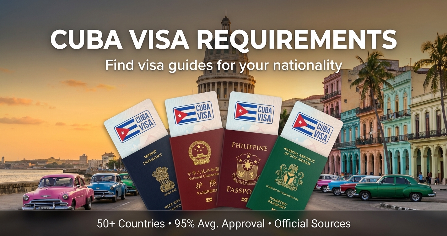 Cuba Visa Requirements (2025) | VisaBeat